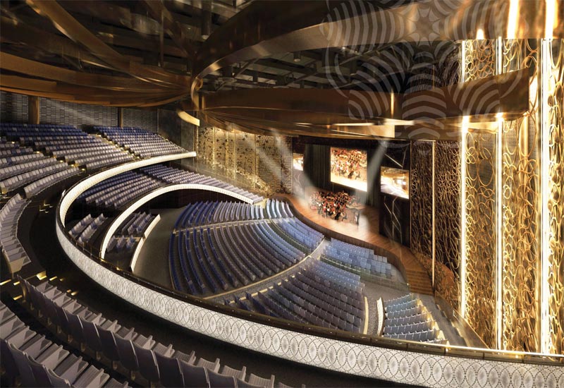Think big: Oman's 10 biggest construction projects - Construction Week ...